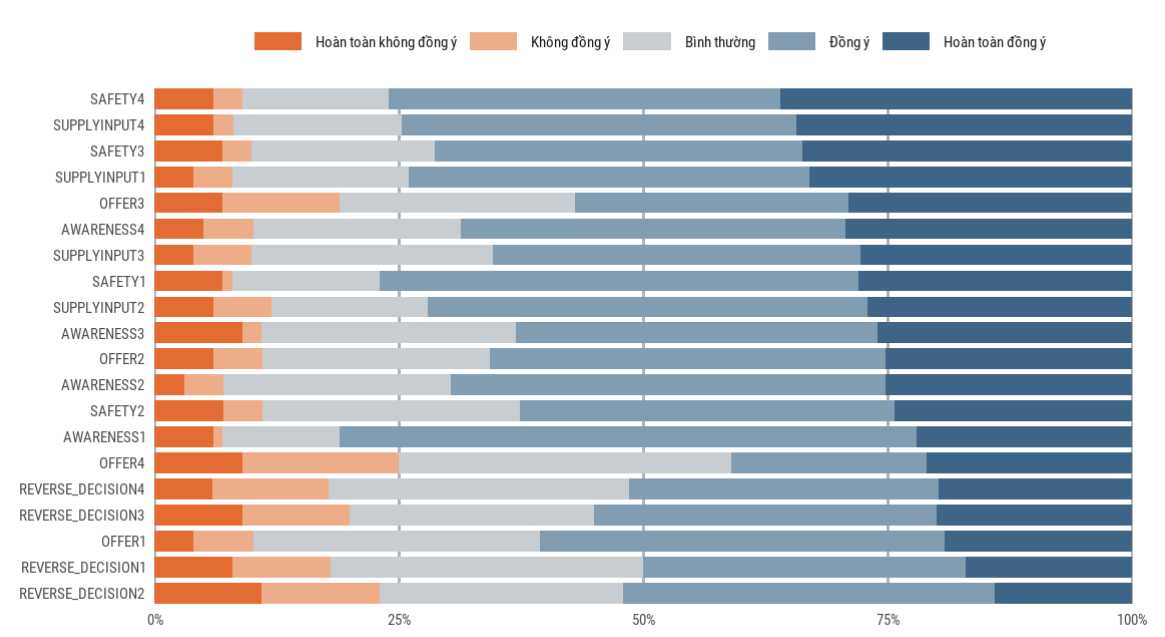 Mediation analyst - Introduction